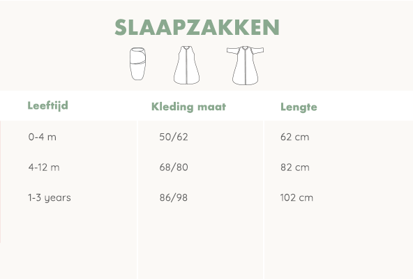 De beste slaapzak baby met 3,3 TOG - van 0 tot 3 jaar